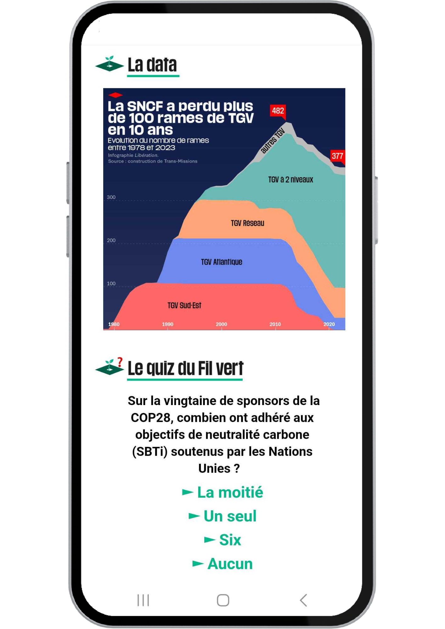Découvrez Fil Vert, la newsletter sur l'environnement