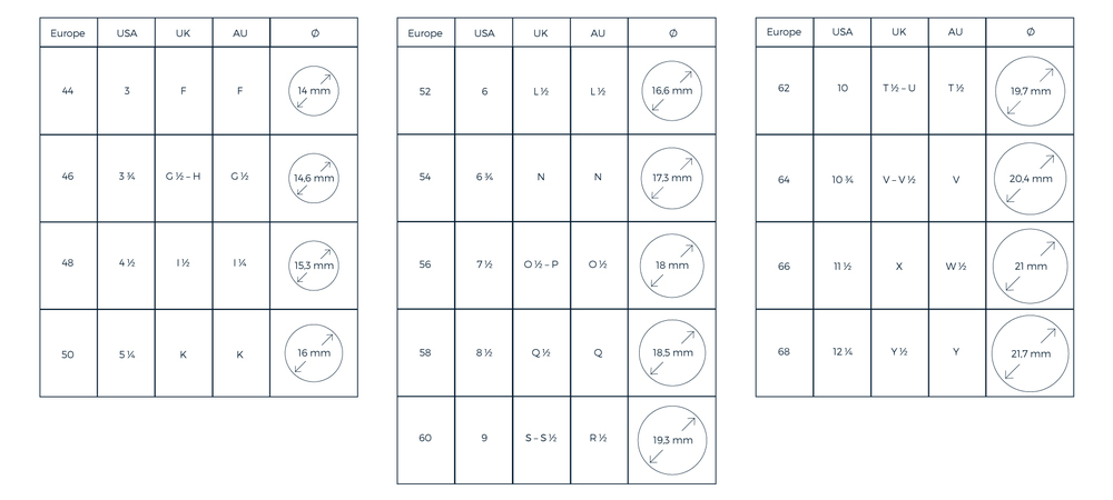 Jewellery Sizing Guide
