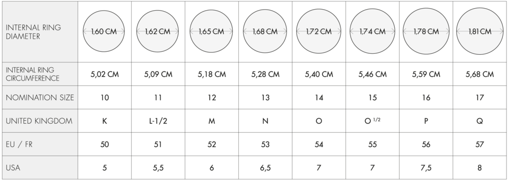 Jewellery Sizing Guide