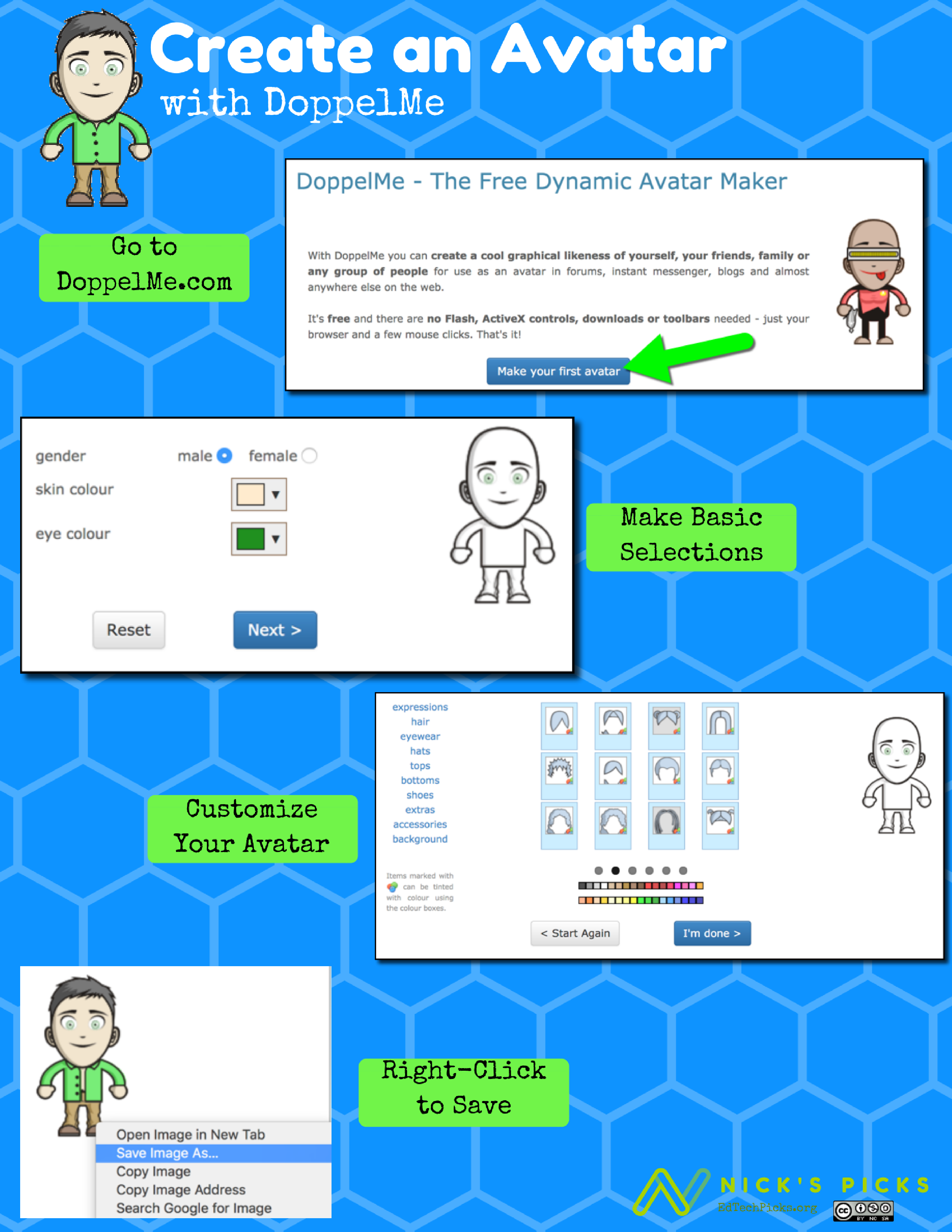 Free Poster: Create Your Own Avatar in Four Steps