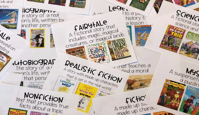 Genre Posters Freebie